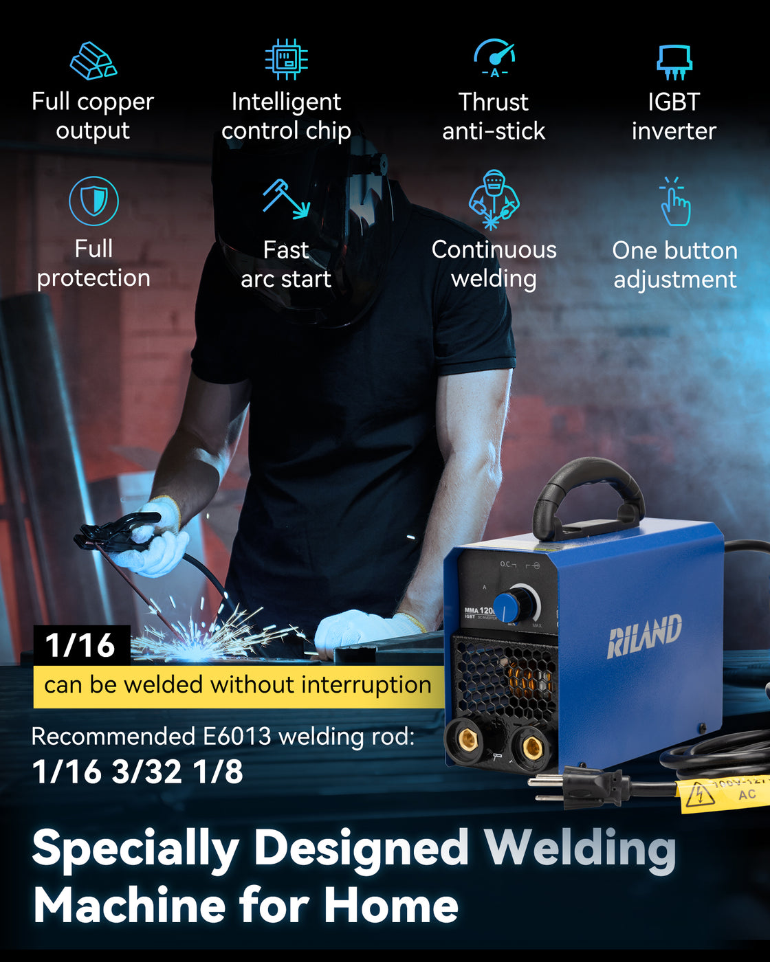 Riland Welder MMA120E Portable ARC Welding Machine with Synergic Contr ...